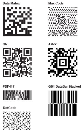 Barcode Scanning - Pyrops WMS